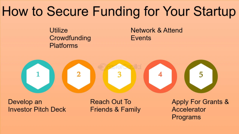 How To Start A Cleaning Business From Scratch ($5,000+/mo)