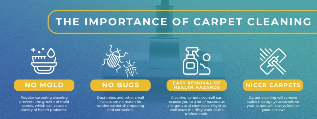 35 Types Of Cleaning Services You Can Offer (High Profit)